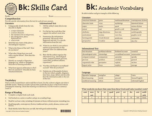 IRLA - Mrs. Sykora's Classroom Website