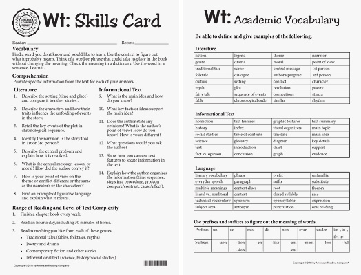 IRLA - Mrs. Sykora's Classroom Website