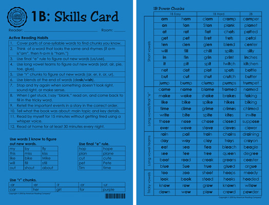 IRLA Resources | Woodland Elementary School